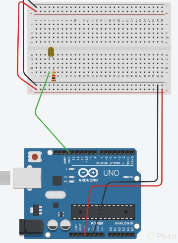 Buenas estoy usando el simulador de tinkercad y el led no enciende, el codigo es el ...